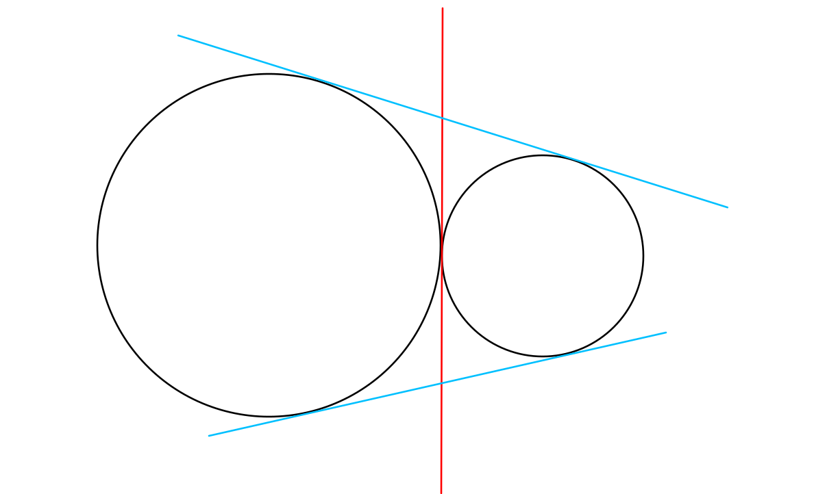 Common Tangents - Matherama